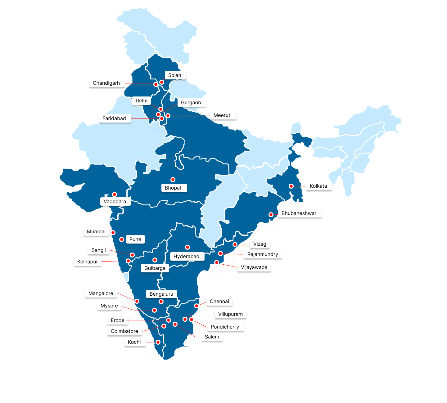 Centre for Future Skills – Ethnotech